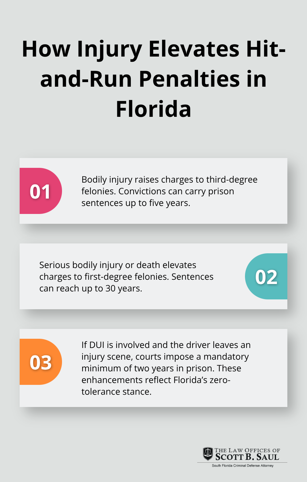 Leaving the Scene of an Accident in Florida What to Do - Criminal ...